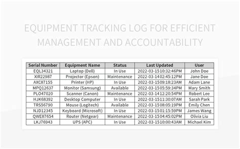 Free Tracking Log Templates For Google Sheets And Microsoft Excel Slidesdocs