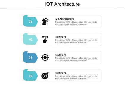 IOT Architecture Ppt Powerpoint Presentation Professional Ideas Cpb PowerPoint Slides Diagrams