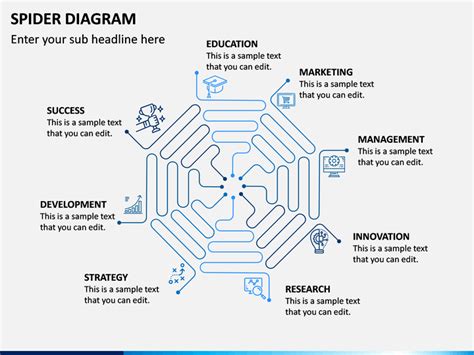 Free Spider Diagram Template