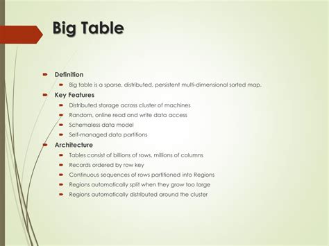 Ppt Hbase Powerpoint Presentation Free Download Id1580489