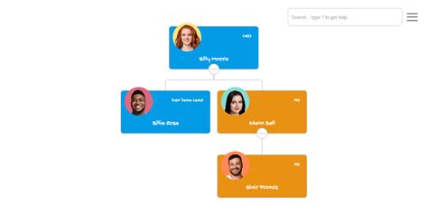 Export Svg With Styles Orgchart Js
