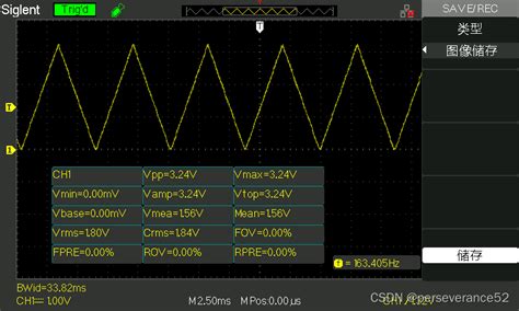 Stm32f103vet6基于stm32cubemx 配置dac 三角波输出示例stm32f103vet6 Dac Csdn博客