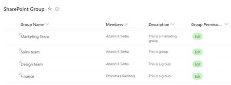How To Create SharePoint Group Using Power Automate