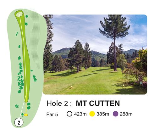 The Course — Port Chalmers Golf Club