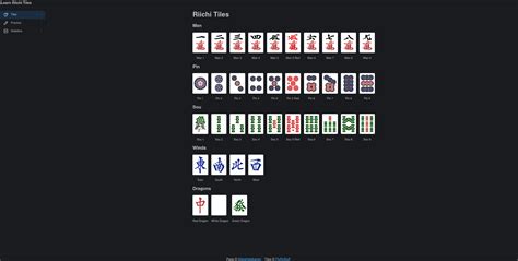 Github Maijaheiskanen Learn Riichi Mahjong Tiles Learn Riichi Mahjong Tiles With Fun And