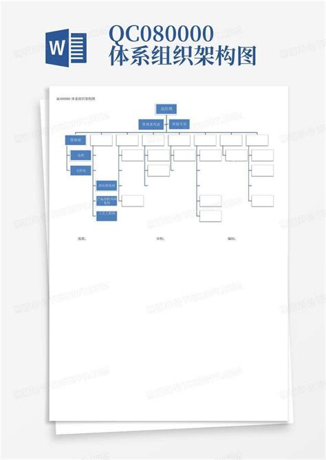 qc 体系组织架构图 Word模板下载 编号lazxdjox 熊猫办公