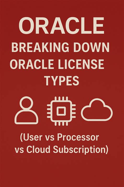 Breaking Down Oracle License Types User Vs Processor Vs Cloud Subscription