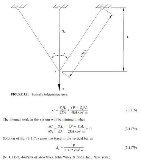 Castiglianos Theorems Civil Engineering X