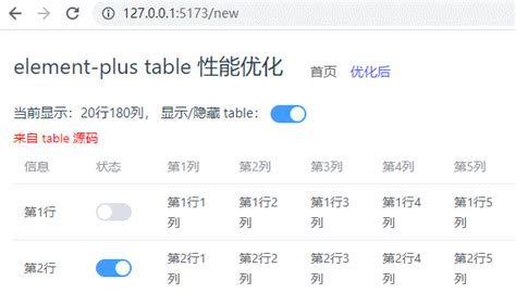 2023年01月 dev zuo 笔记