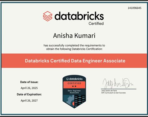 Databricks Dataengineer Bigdata Apachespark Dataengineering