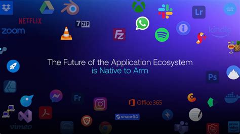 Failed To Initialize Webgl Bypass And Fix Error In Any Browser