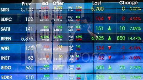 Foto Cewek Cantik Harga Terbaru Foto Cewek Cantik Harga Terbaru