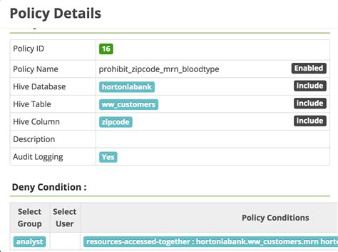 how to create a ranger policy that prohibits combi cloudera