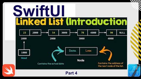 Swift And Swiftui Linked List Tutorial For Beginners Ios Data
