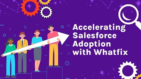 Accelerating Salesforce Adoption With Whatfix Salesforce Partner