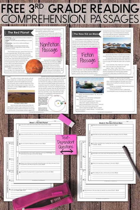 Free 3rd Grade Reading Comprehension Passages And Text Dependent