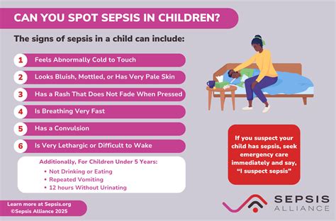 Pediatric Sepsis Week Sepsis Alliance