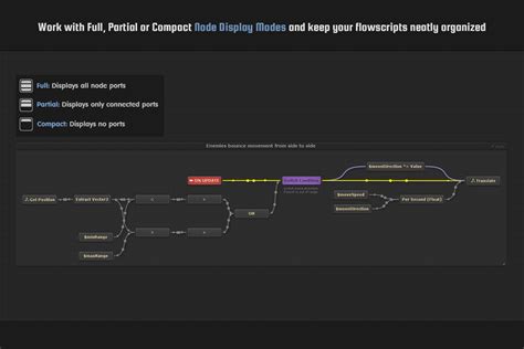 Flowcanvas The Best Visual Scripting Solution For Unity