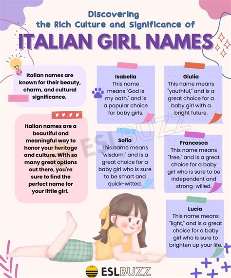 Exploring The Beauty And Meaning Behind Popular Italian Girl Names