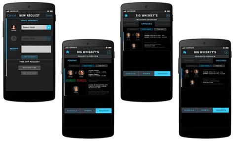 Tdk Technologies On Linkedin Mobile Capabilities Are Essential Heres