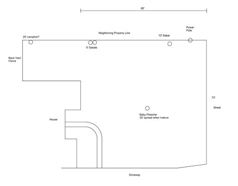 Landscaping Ideas Reduce Grass DIY Home Improvement Forum