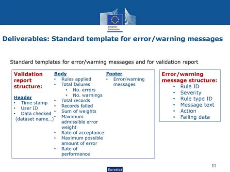 Workshop On The Validation Of Waste Statistics Ppt Download