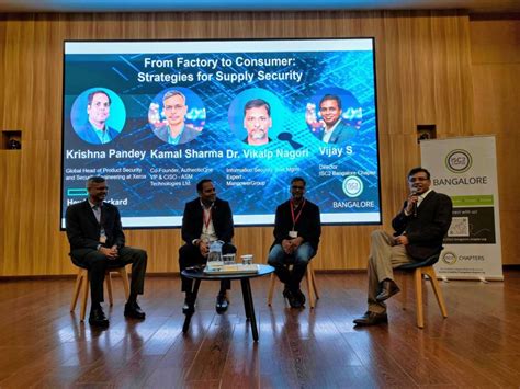 Dhilip Kumar M On Linkedin Softwaresecurity Supplychainsecurity Cybersecurity