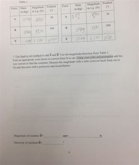 Solved Use Head To Tail Method To Add A Vector And Chegg Com