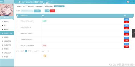 Nodejs毕设基于的心理测评系统 论文程序 Csdn博客