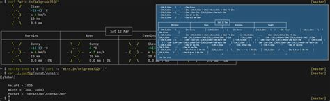 allow setting notification width in the rules · issue 1049 · dunst