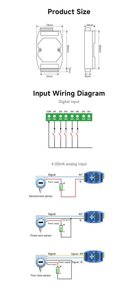 Ebyte Me31 Xxxa0006 6ao Modbus Gateway Support Network Module Rj45