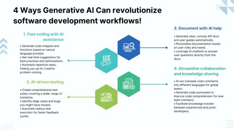 Dr Nilesh Modi On Linkedin Somebody Had To Say It… Developers Are Drowning In Code → Endless