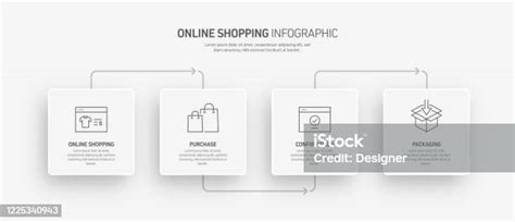 전자 상거래 온라인 쇼핑 디지털 마케팅 관련 프로세스 인포 그래픽 템플릿 프로세스 타임 라인 차트 선형 아이콘이 있는 워크플로 레이아웃 0명에 대한 스톡 벡터 아트 및 기타