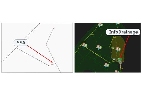 Autodesks Storm And Sanitary Analysis Ssa For Civil 3d Is A Dynamic Hydrologic And Hydraulic Autodesks Storm And Sanitary Analysis Ssa For Civil 3d Is A Dynamic Hydrologic And Hydraulic