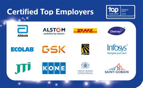 Proud To Achieve Top Employer Certification Middle East For 1st Time Great Work Hsa Team