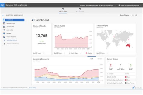 Barracuda Boosts Security With Web Application Firewall As A Service