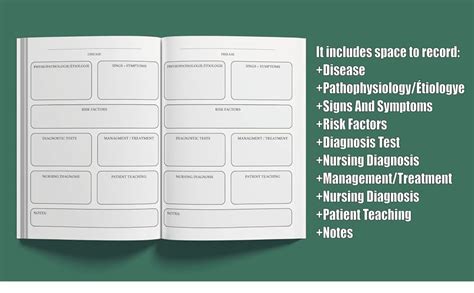 Nursing Pathophysiology Notebook The Perfect Blank Notebook And Notes