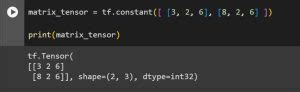 Tensors In TensorFlow