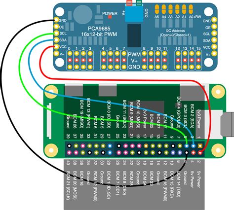 Pca9685 Servo Driver