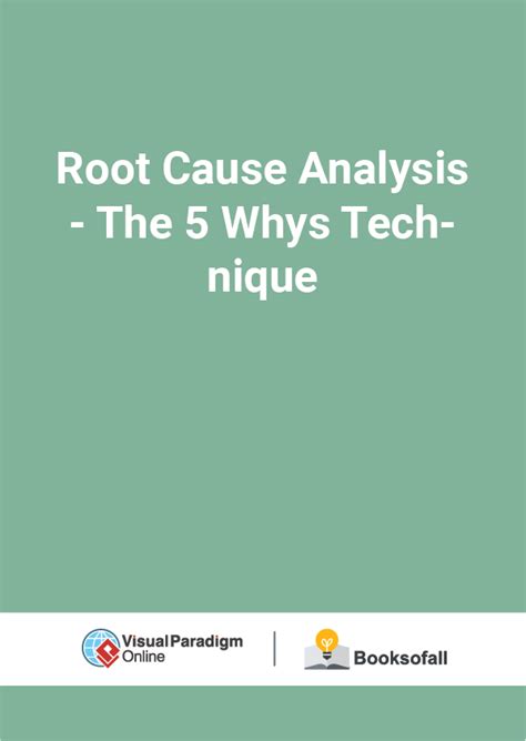 Root Cause Analysis The Whys Technique Free EBooks Of IT BooksOfAll