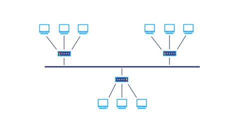 How To Design A Network Topology Jones It