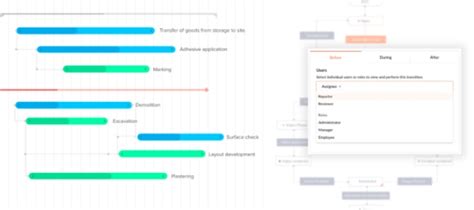 Zoho Project Blueprints And Gantt Charts Get A Better Crm