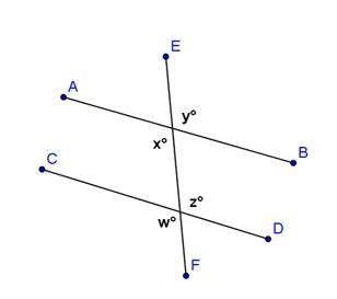 Lesson 1 2 6 Unknown Angle Proofs Proofs Of Known Facts Geometry With Mr Eoff