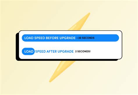 ⚡️ Platform Speed Upgrade 24th May