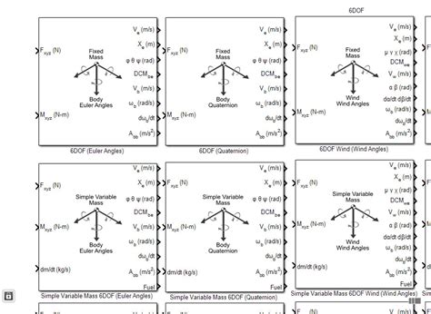 使用matlab simulink设计无人机飞行控制系统 matlab and simulink