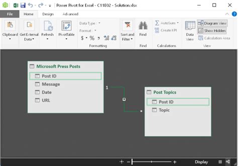 Book Excerpt Basic Text Analytics Using Power Bi And Power Query In