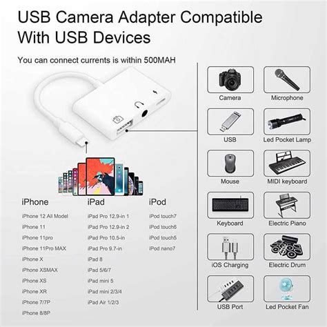 Lightning To Usb Camera Adapter Pinout Understanding The Connection