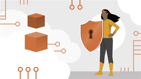 Aws Certified Cloud Practitioner Clf C02 Cert Prep 2 Security And Compliance Online Class