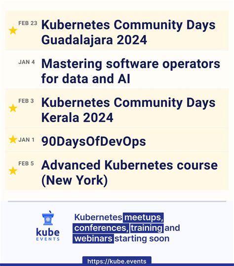 📅 kubernetes events starting in the next 24 hours ★ 90daysofdevops