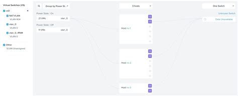 Nutanix Network Setting Problem Nutanix Community